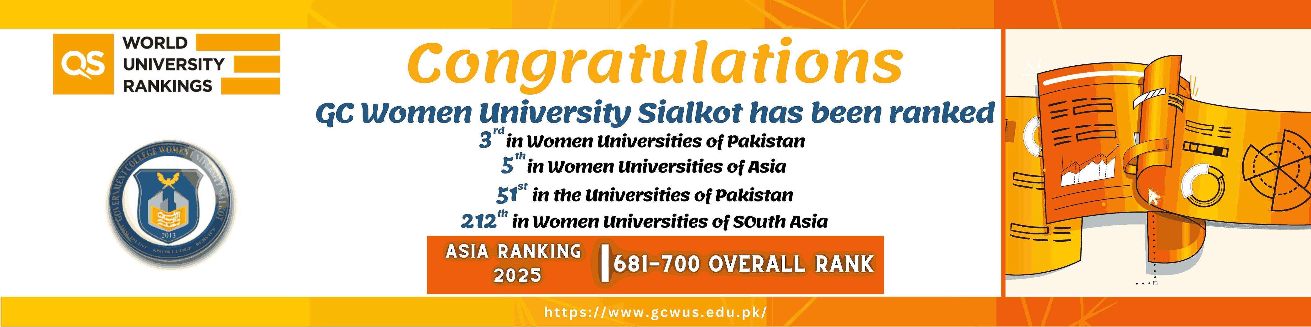 Welcome to :: Govt. College Women University, Sialkot
